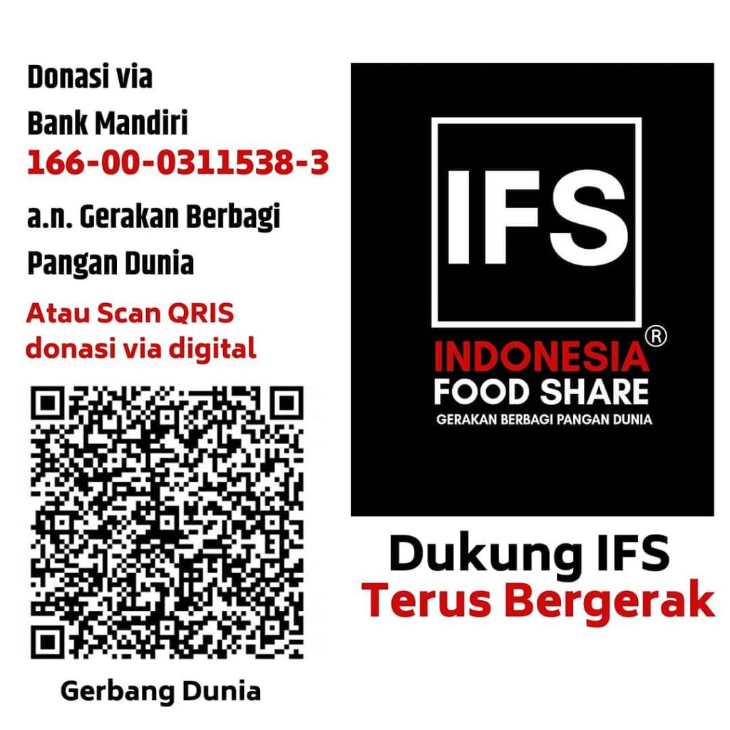 Mengenal QRIS, Metode Pembayaran Favorit Milenial | PajakOnline.com